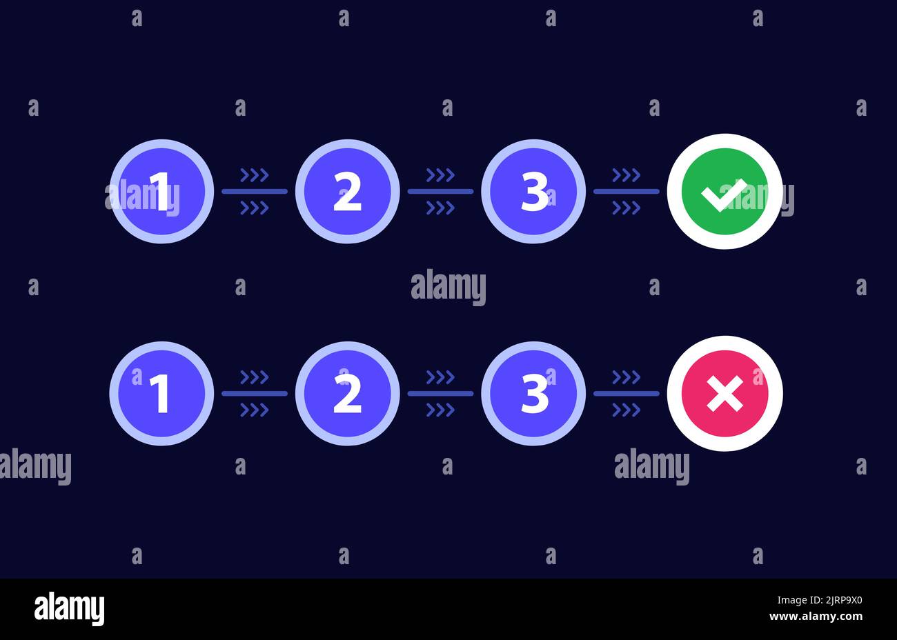 Steps positive Stock Vector Images - Alamy