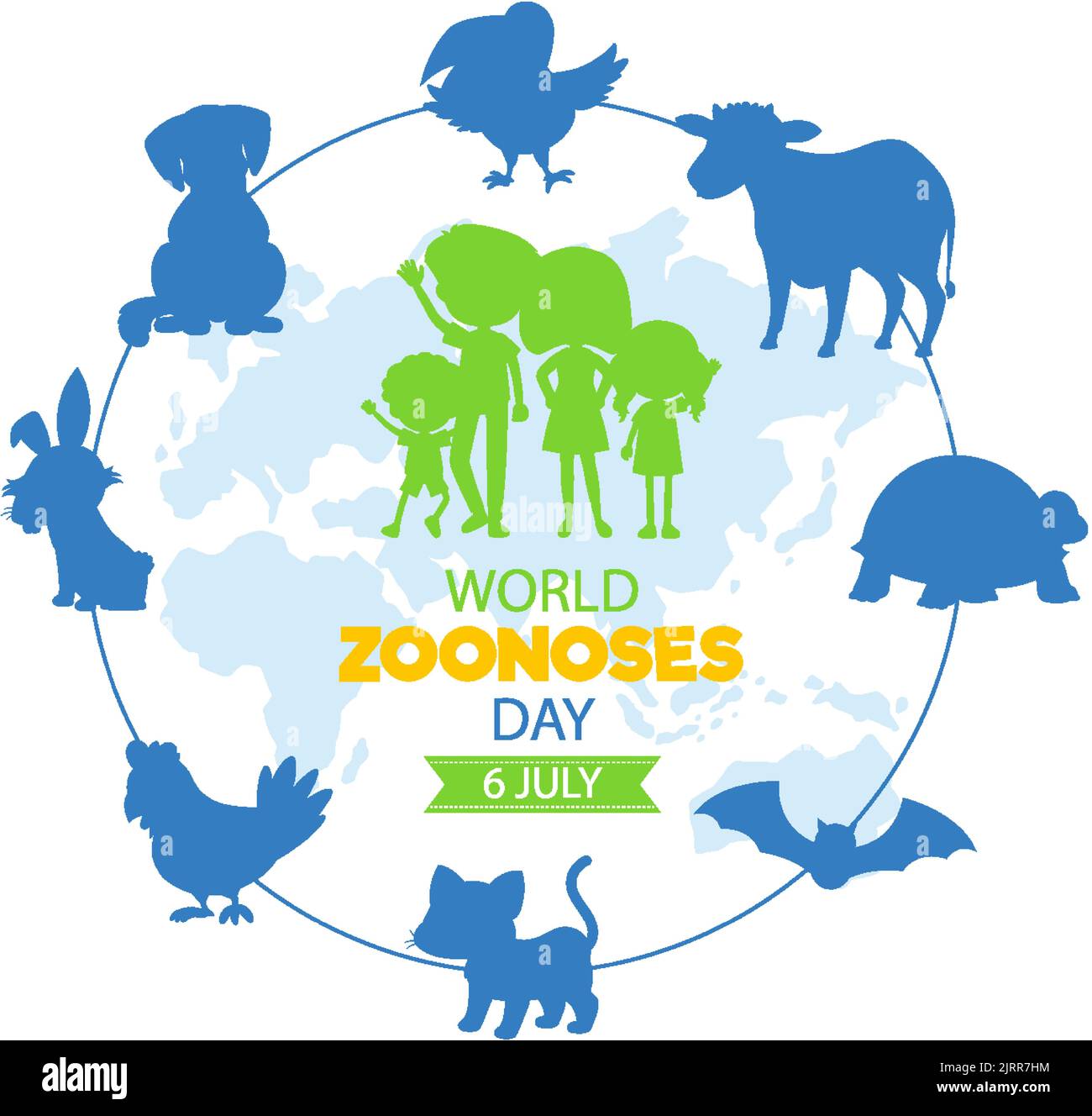 World zoonoses day on 6 July banner design illustration Stock Vector Image & Art - Alamy