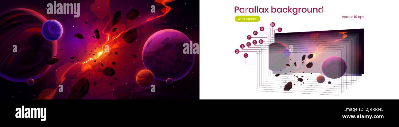 Parallax background planets in outer space with satellites, exploding ...