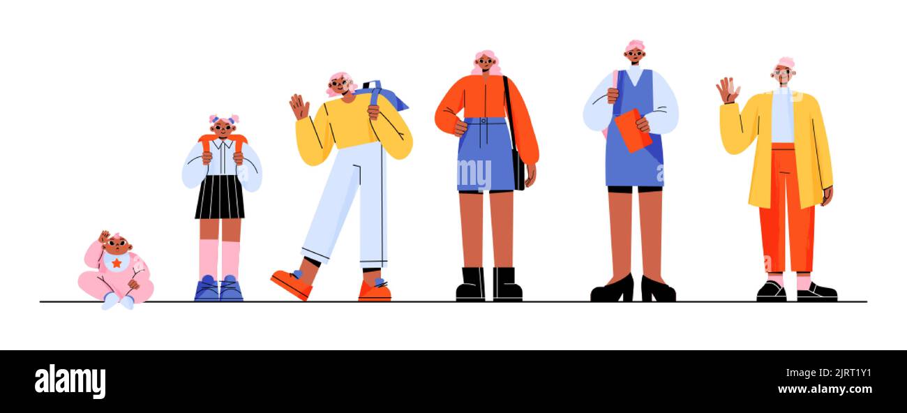 Woman life cycle flat illustration set. Female character at different ...