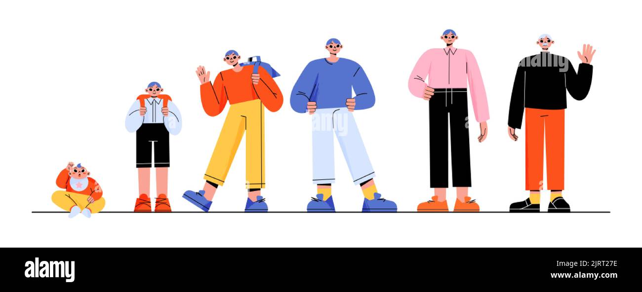 Man life cycle flat illustration set. Happy male character at different ...