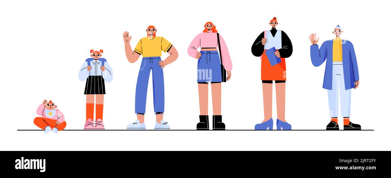 Life cycle of woman from baby age to elder. Caucasian female person ...