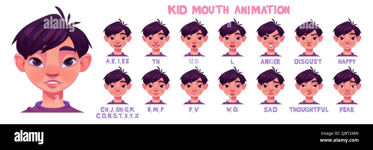Kid mouth animation with different facial expressions. Little asian boy ...