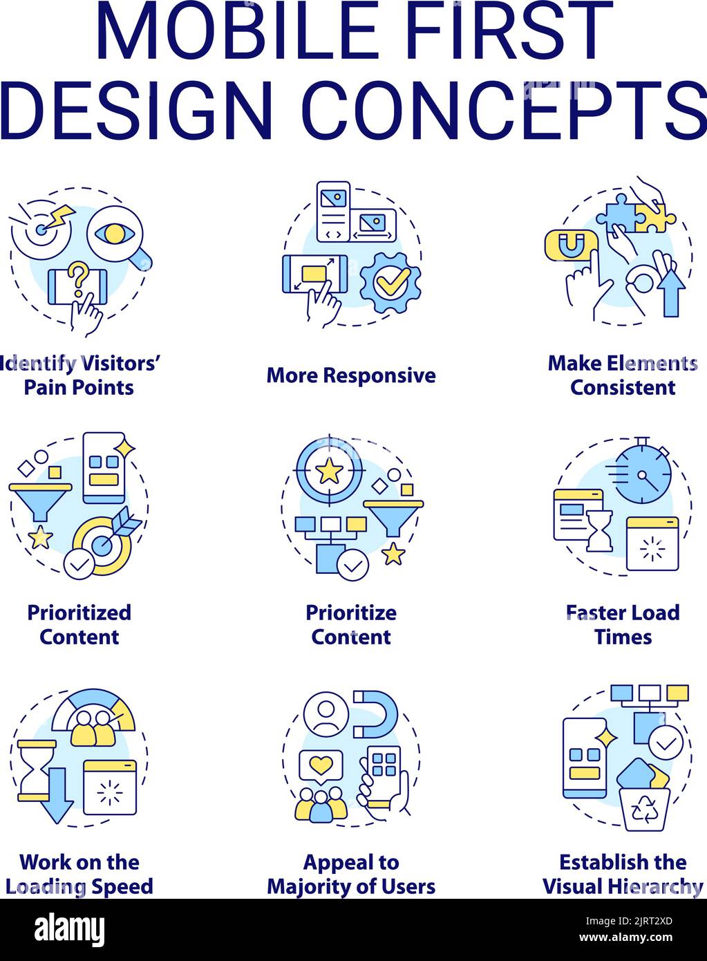 Mobile first design concept icons set Stock Vector Image & Art - Alamy