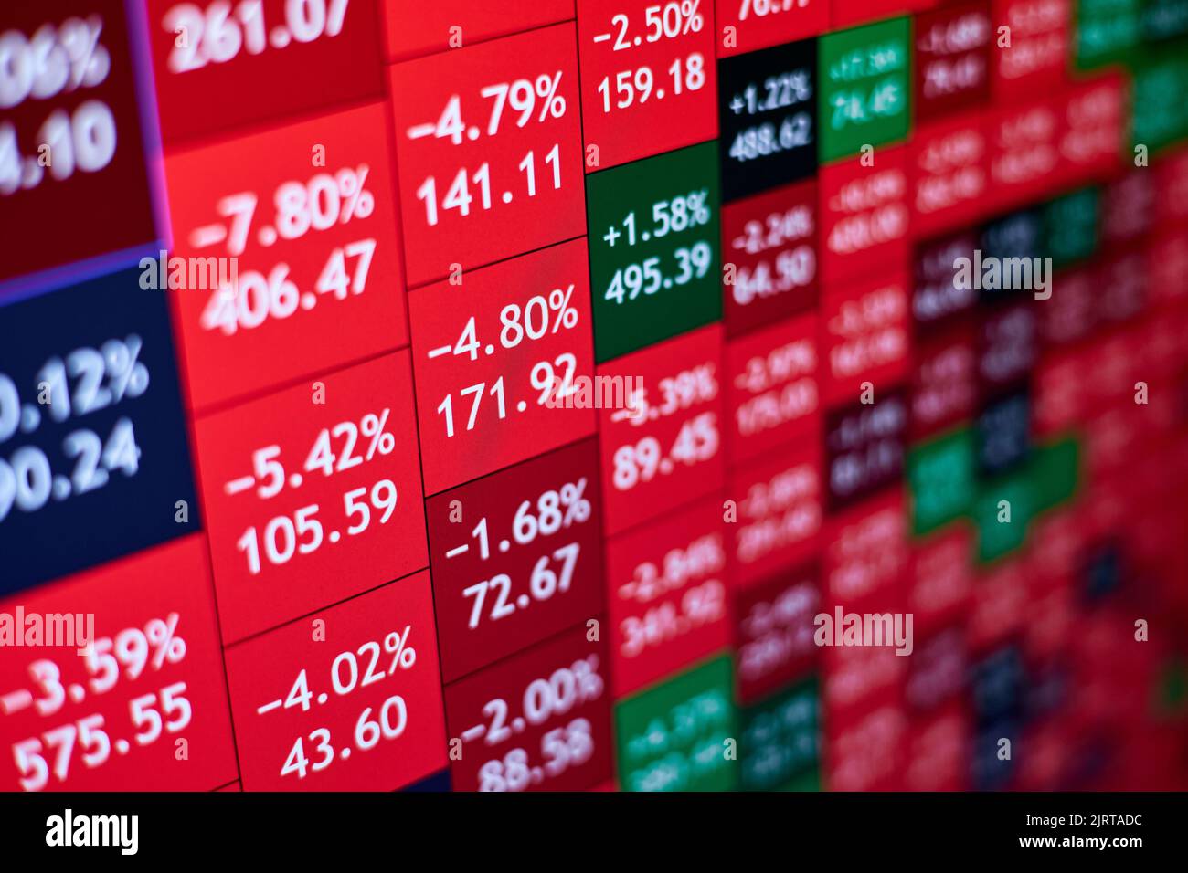 Background of Stock heatmap on the monitor in predominantly red Stock ...