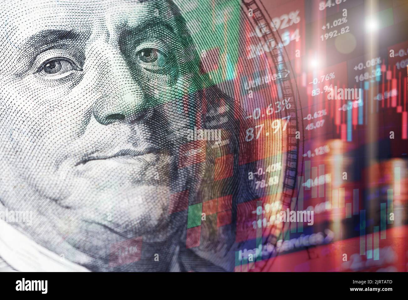 Portrait of Franklin from a hundred dollar bill with Candlestick charts ...