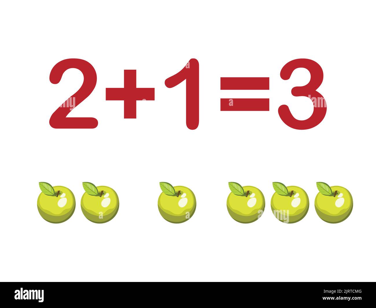 Addition components. Mathematical formula addend plus addend equals sum ...