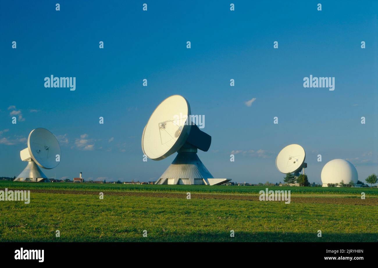 Radio Measuring Technology Radar Aerials Radio Communication Systems