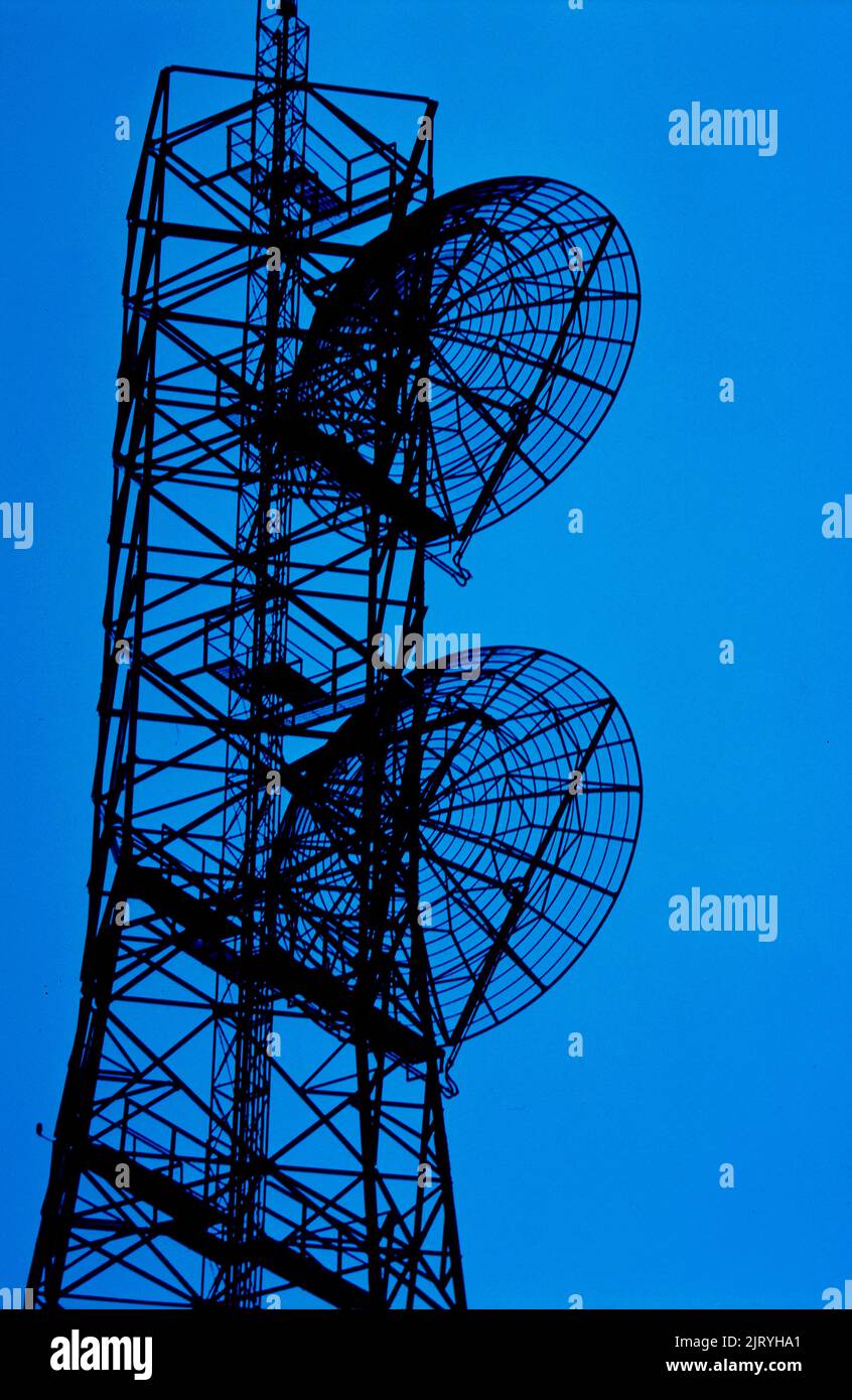 Radio measuring technology, radar aerials, radio communication systems ...