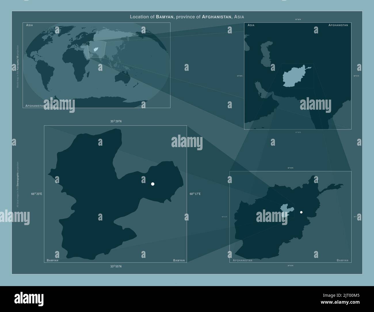 Bamyan, province of Afghanistan. Diagram showing the location of the ...