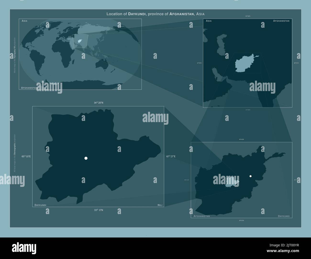 Daykundi, province of Afghanistan. Diagram showing the location of the ...