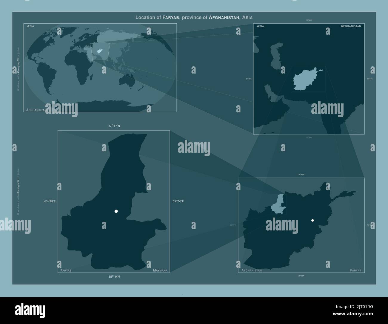 Faryab, province of Afghanistan. Diagram showing the location of the ...