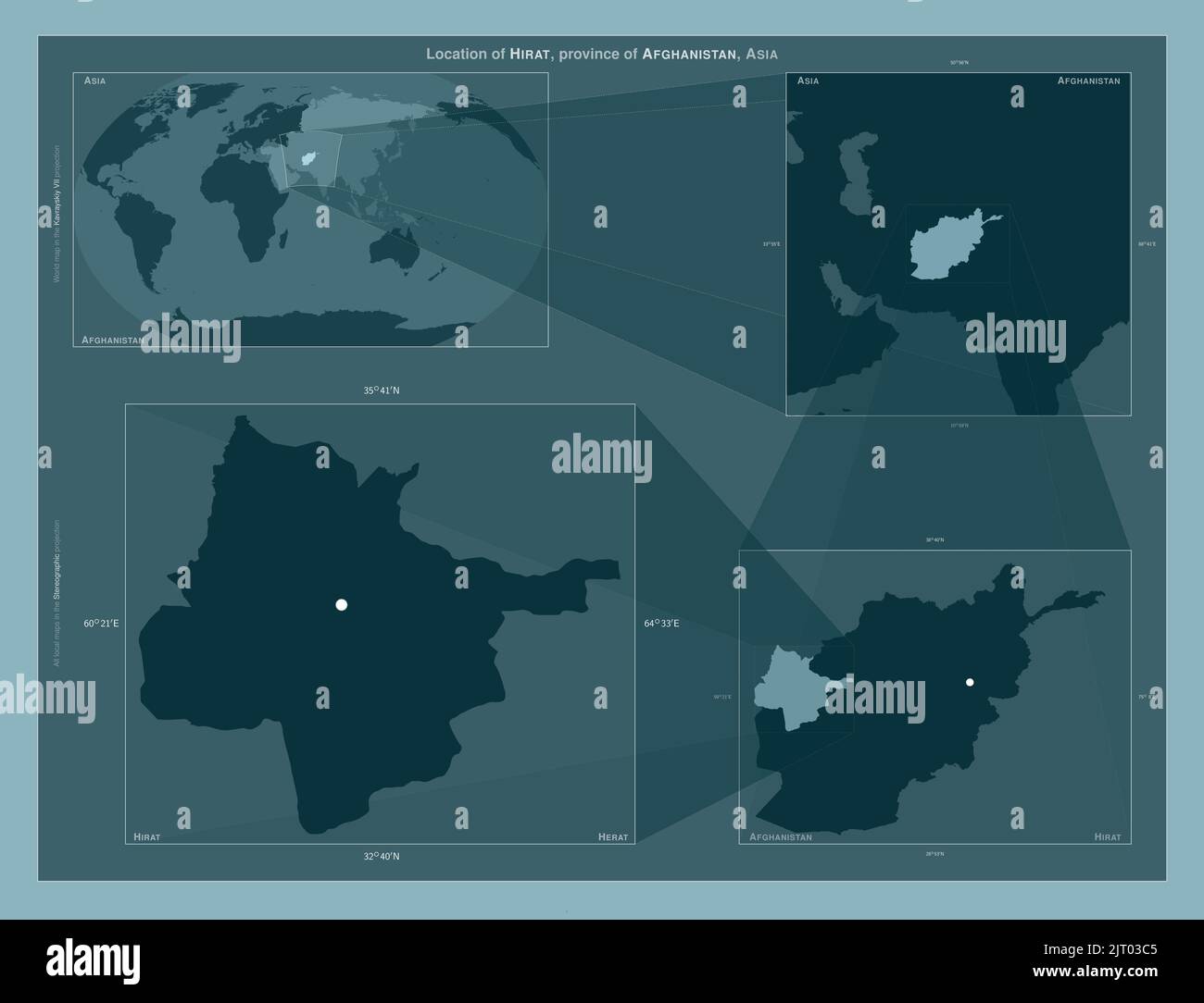 Hirat, province of Afghanistan. Diagram showing the location of the ...