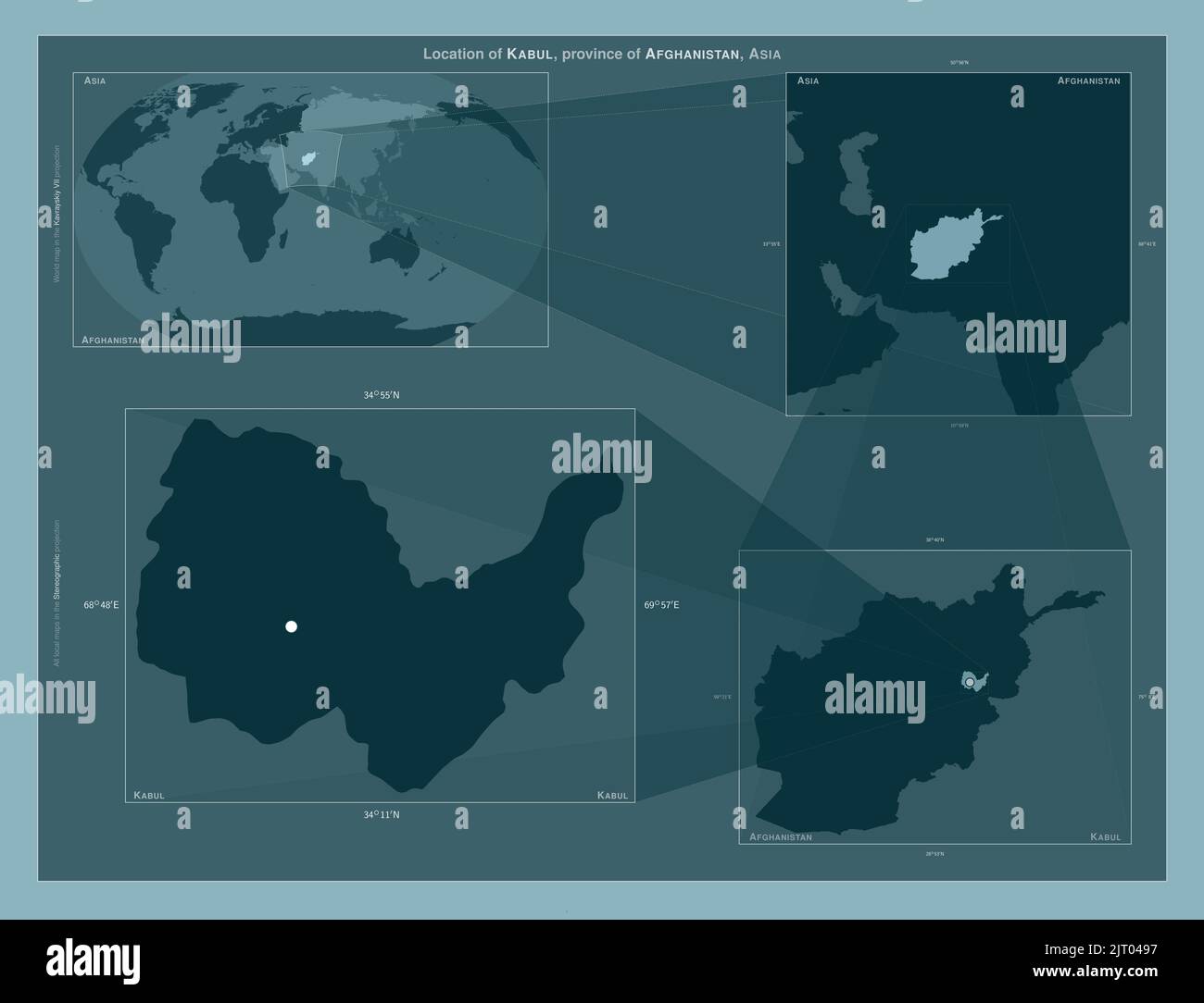 Kabul, province of Afghanistan. Diagram showing the location of the ...