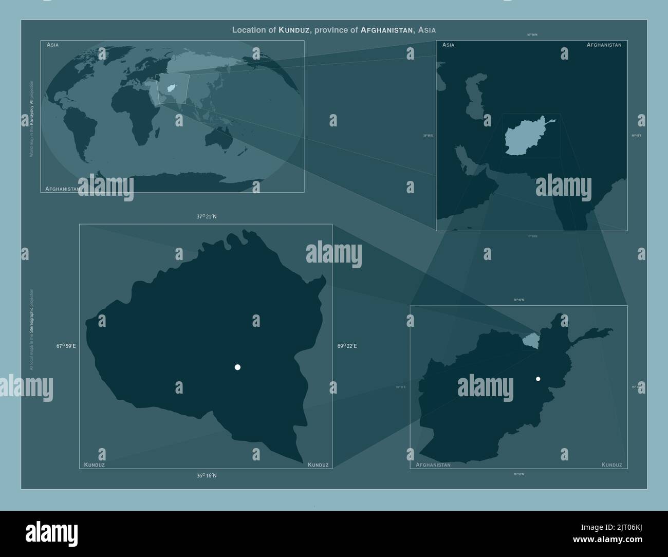 Kunduz, province of Afghanistan. Diagram showing the location of the ...