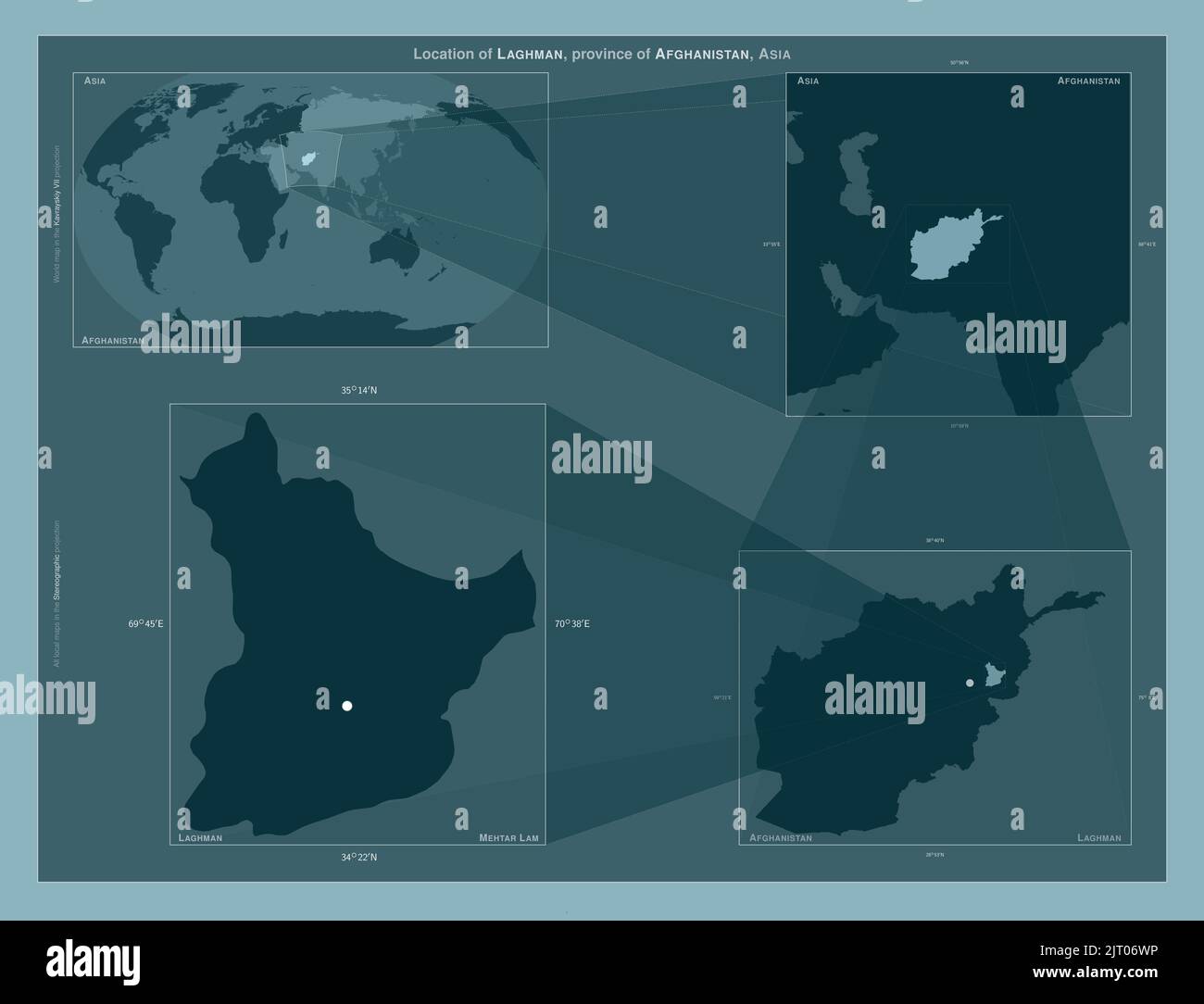 Laghman, province of Afghanistan. Diagram showing the location of the ...