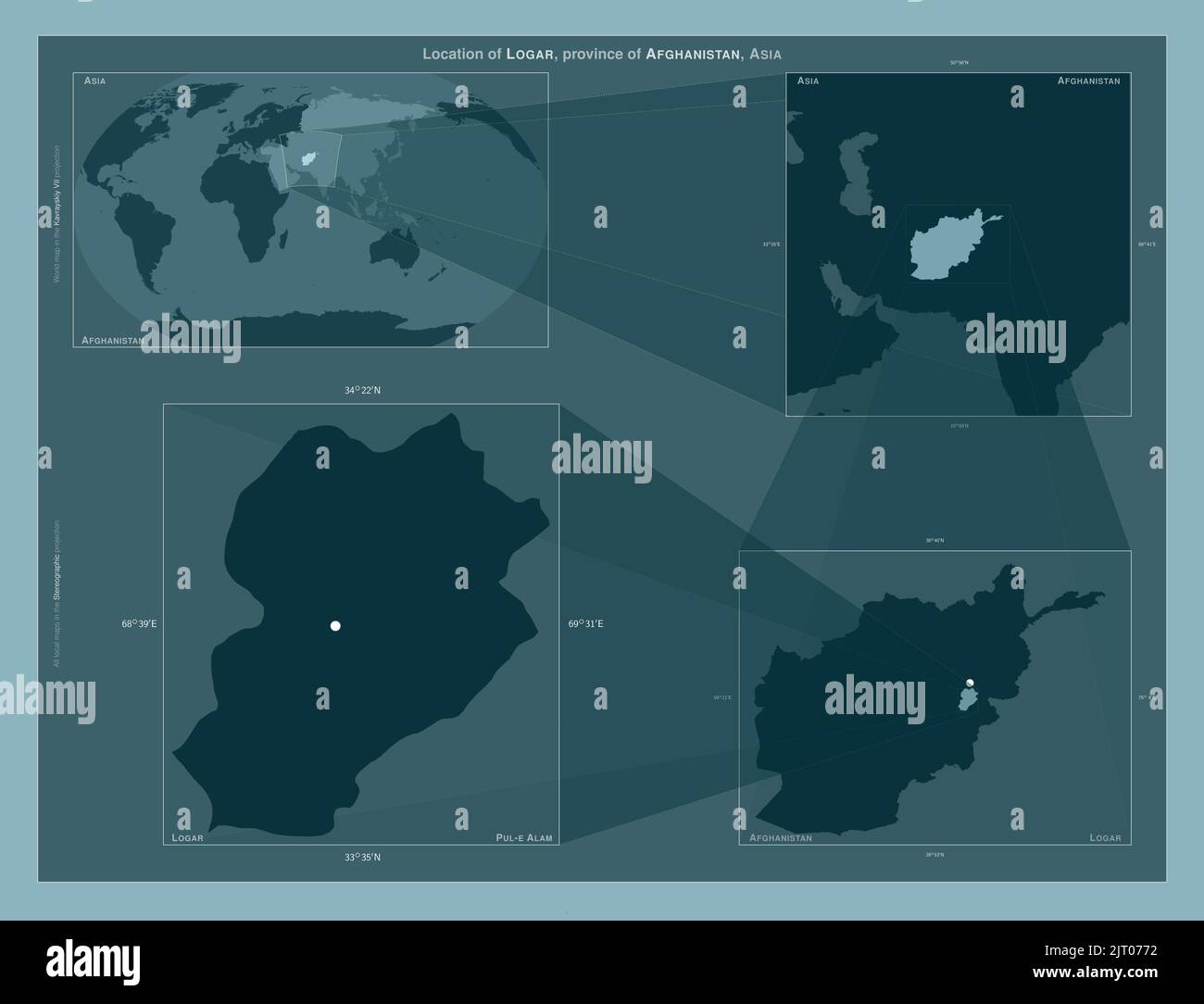 Logar, province of Afghanistan. Diagram showing the location of the ...