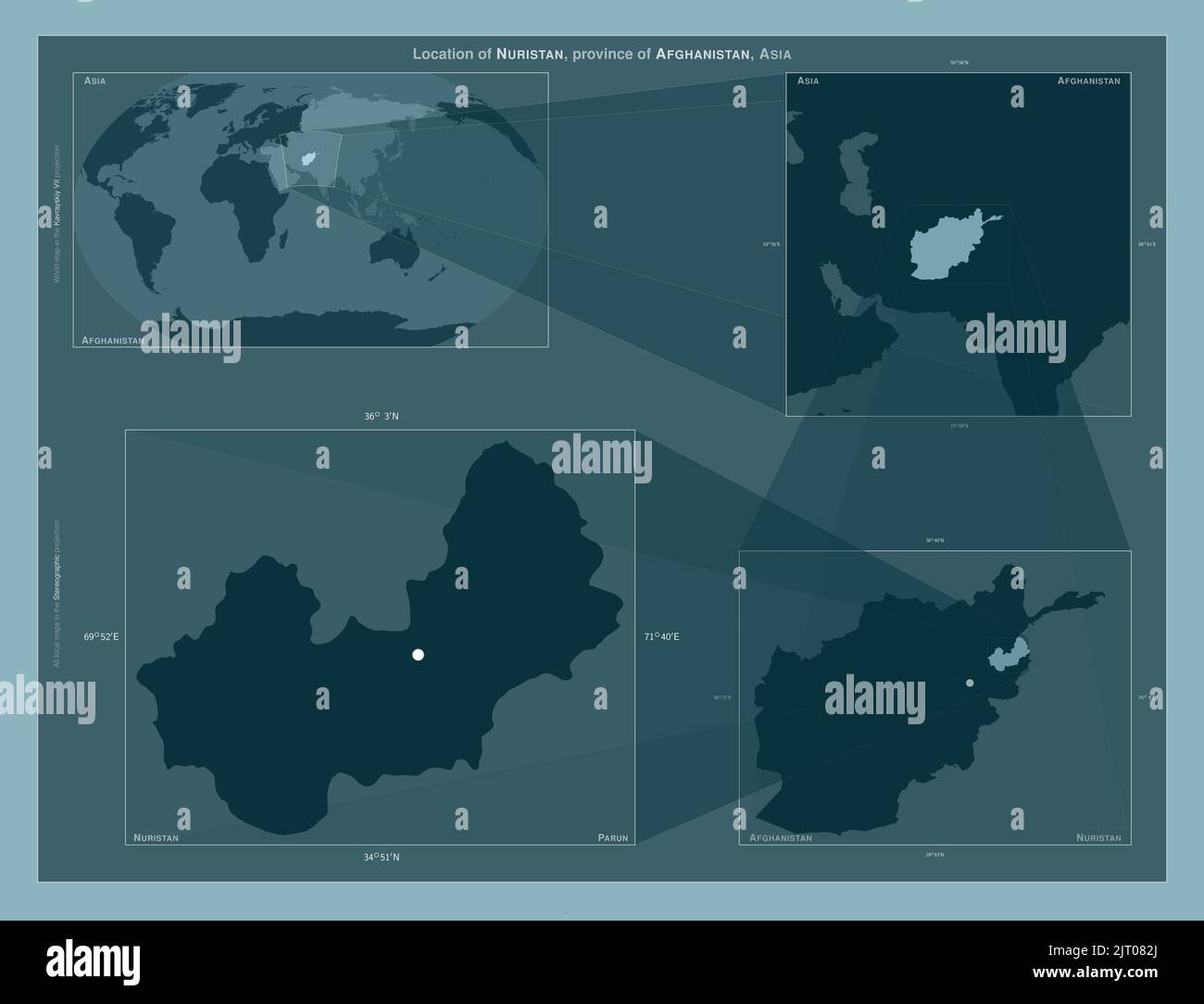 Nuristan, province of Afghanistan. Diagram showing the location of the ...