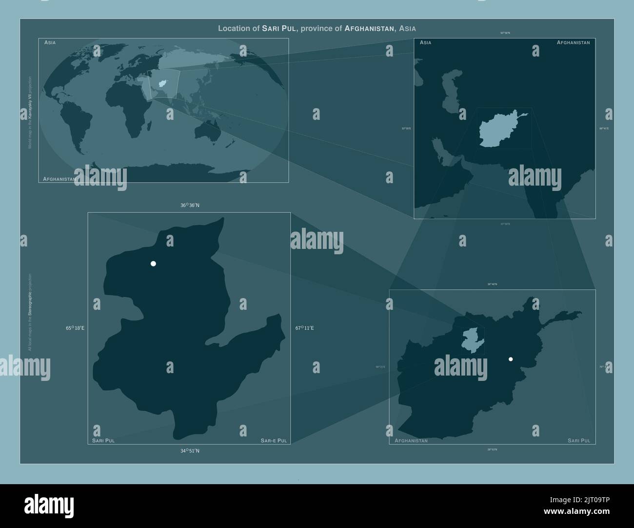 Sari Pul, province of Afghanistan. Diagram showing the location of the ...