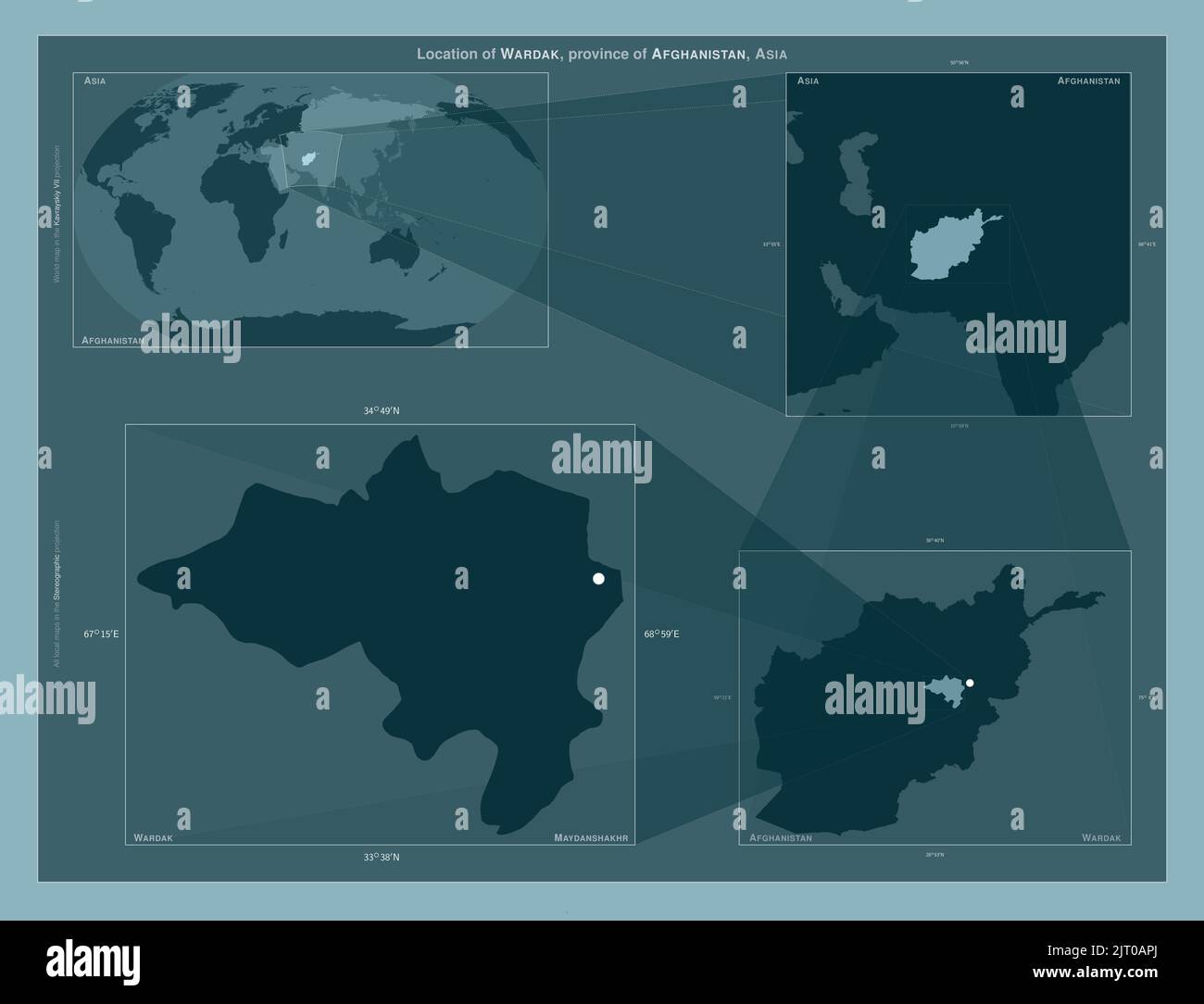 Wardak, province of Afghanistan. Diagram showing the location of the ...