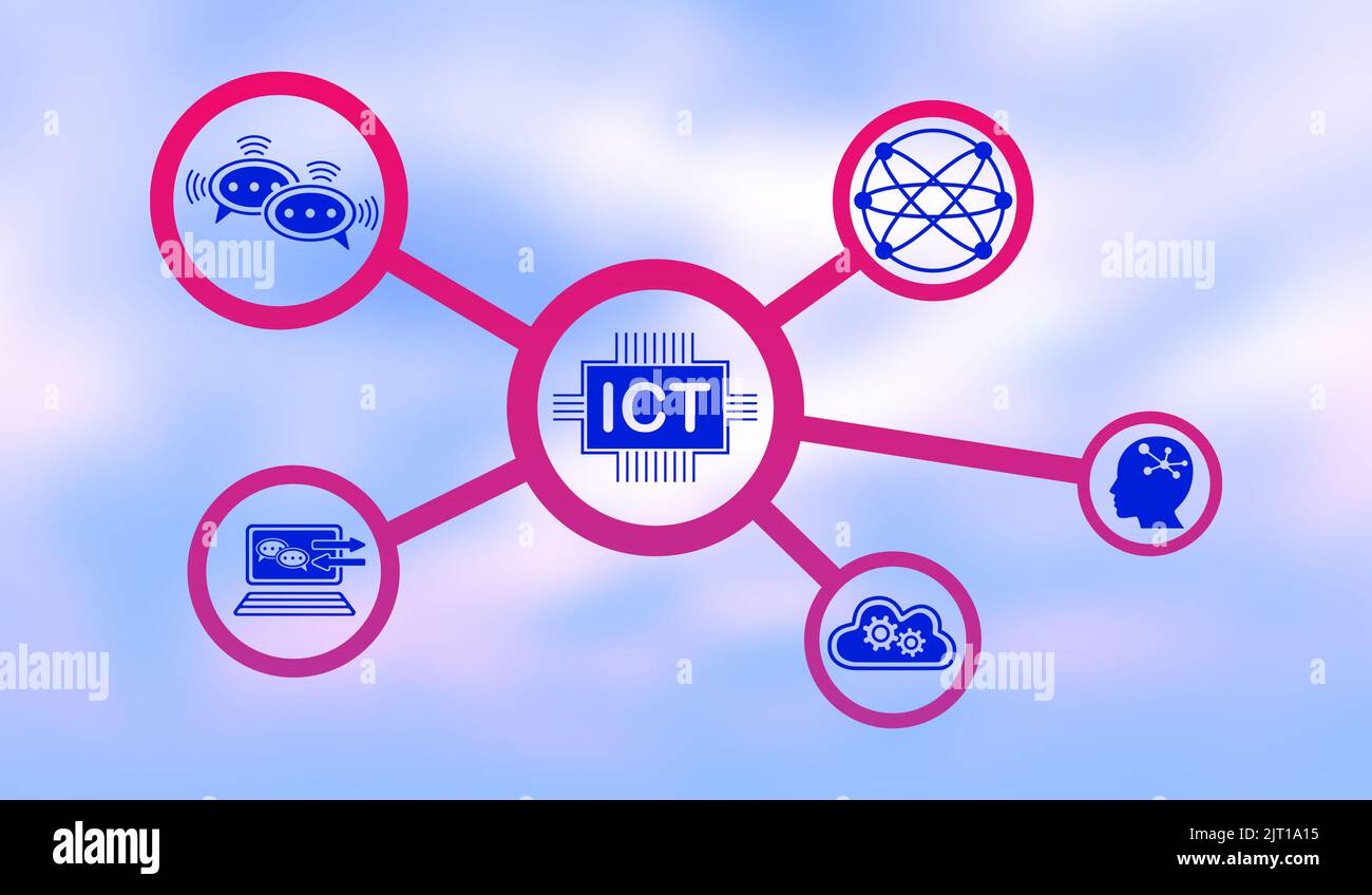 Illustration of an ict concept Stock Photo - Alamy