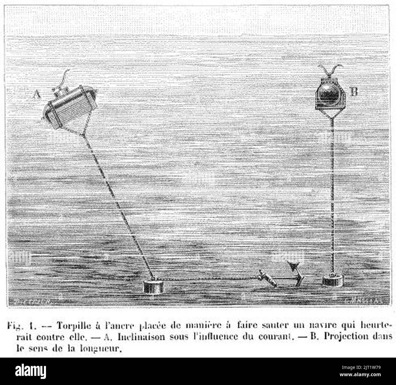 Torpille Black and White Stock Photos & Images - Alamy