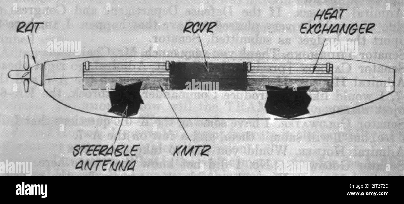 Tracking jammer pod of the EA-6B tactical jamming system Stock Photo ...