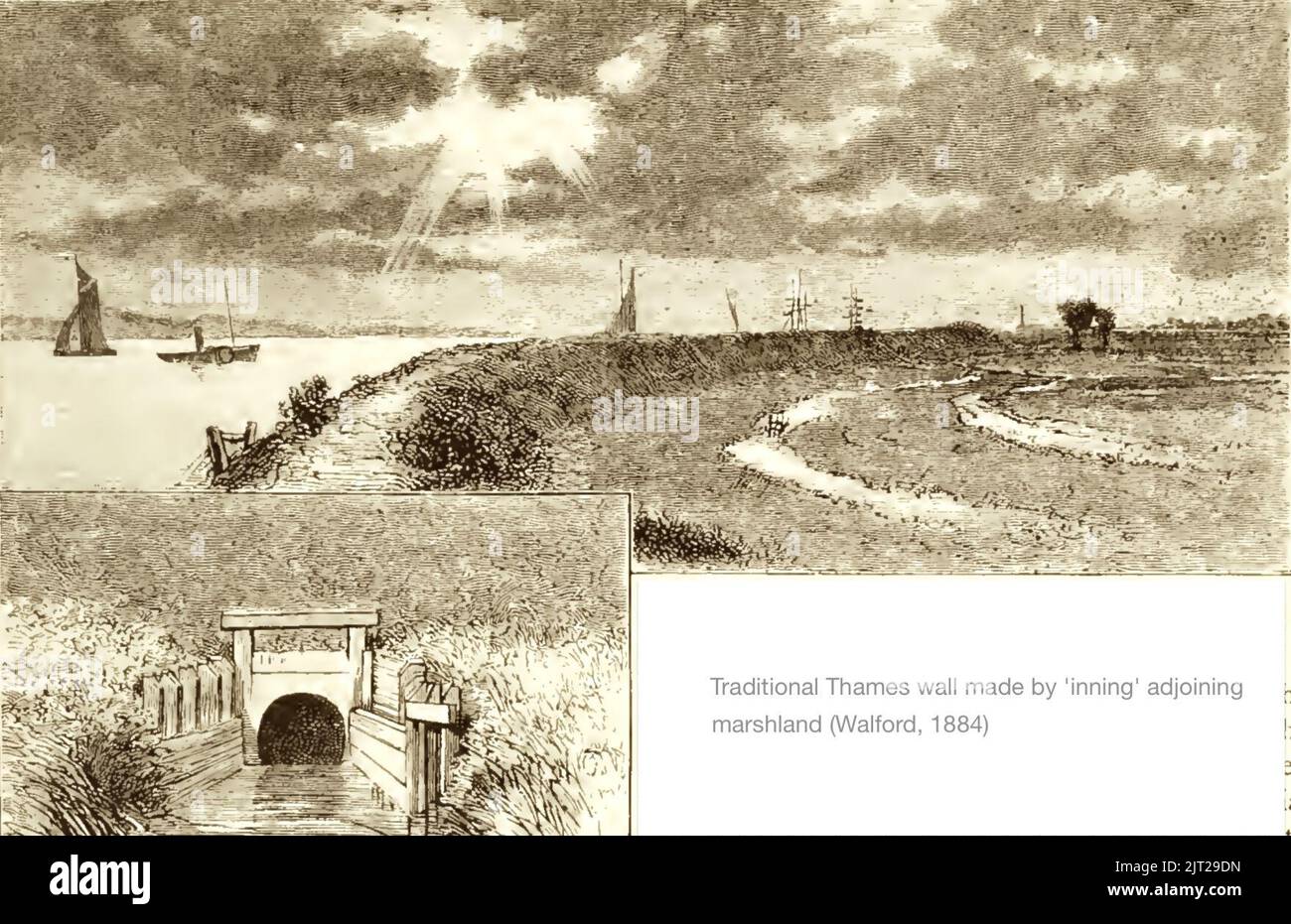 Traditional Thames wall Stock Photo - Alamy
