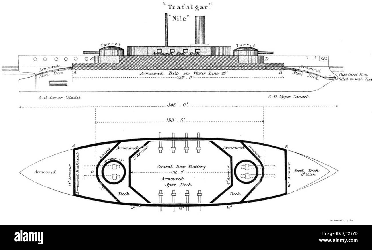 Trafalgar class battleship Starboard elevation and Deck plan Stock ...