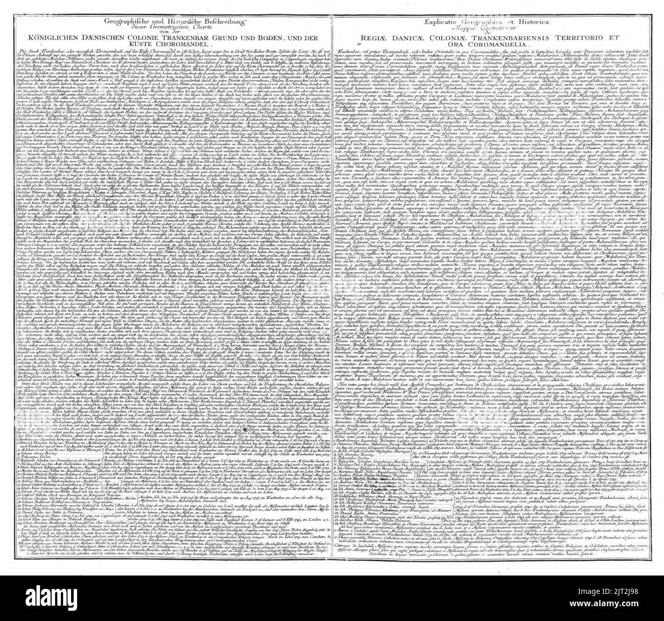 Tranquebar map 1730 verso Stock Photo - Alamy