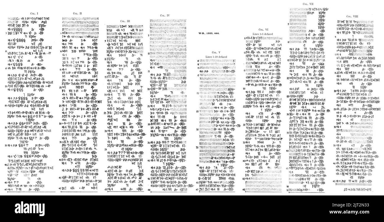 Transcription of the Weld-Blundell Prism. Stephen Herbert Langdon (1876 ...