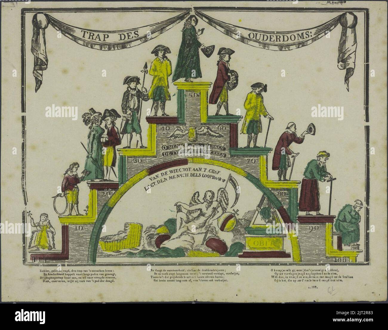 Ouderdoms hi-res stock photography and images - Alamy