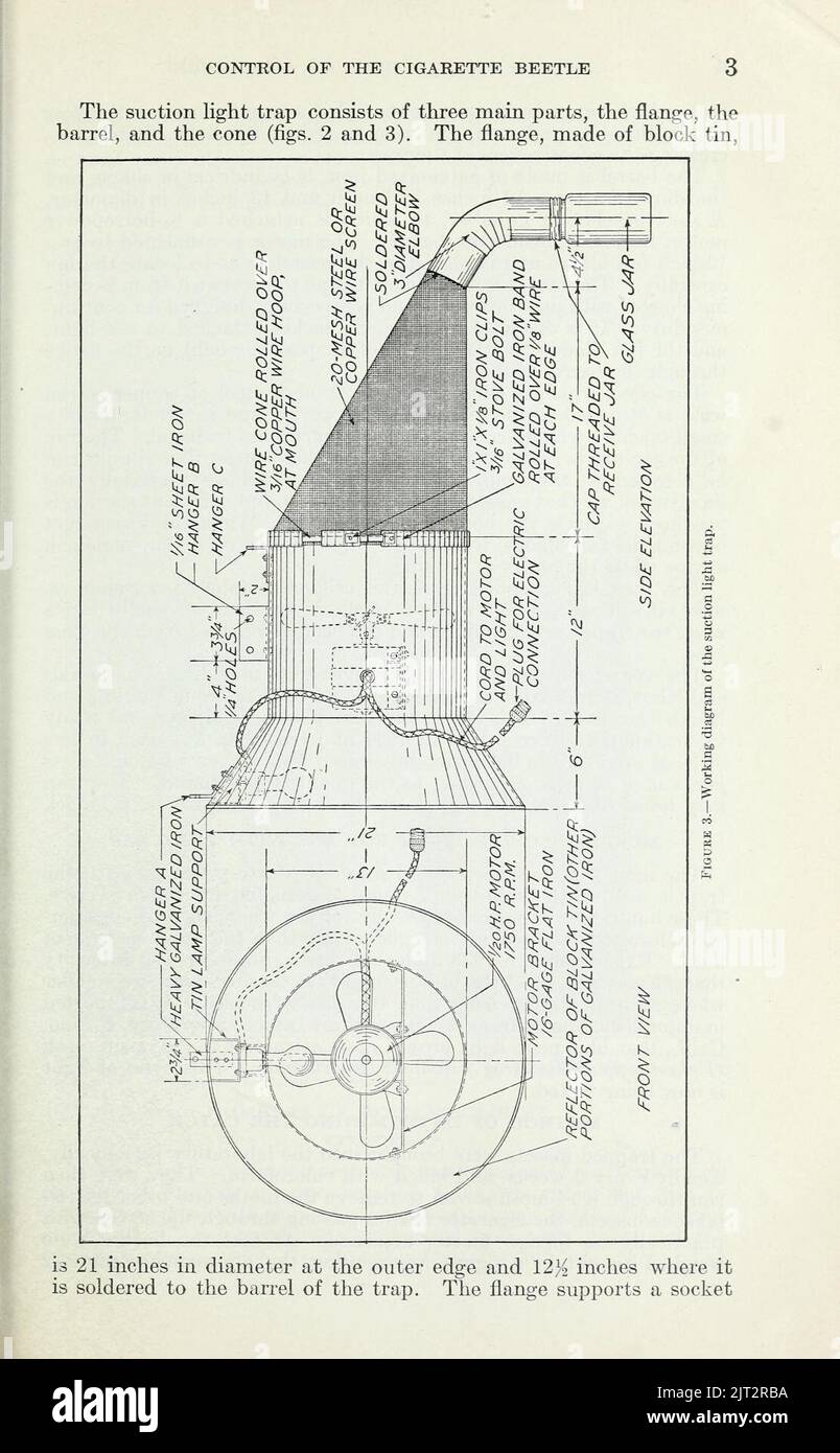 Trapping experiments for the control of the cigarette beetle (Page 3 ...