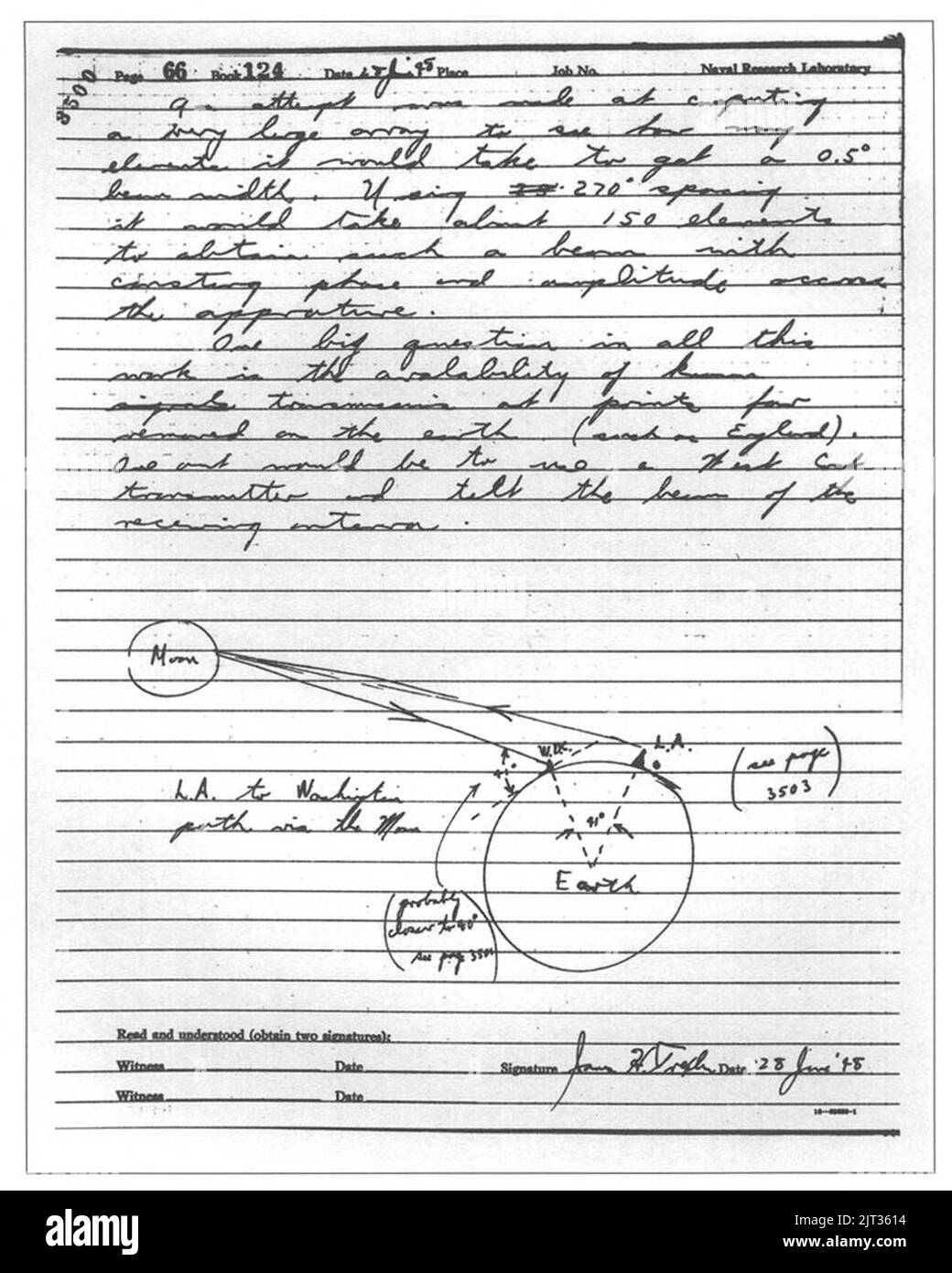 Entry reference Cut Out Stock Images & Pictures - Alamy