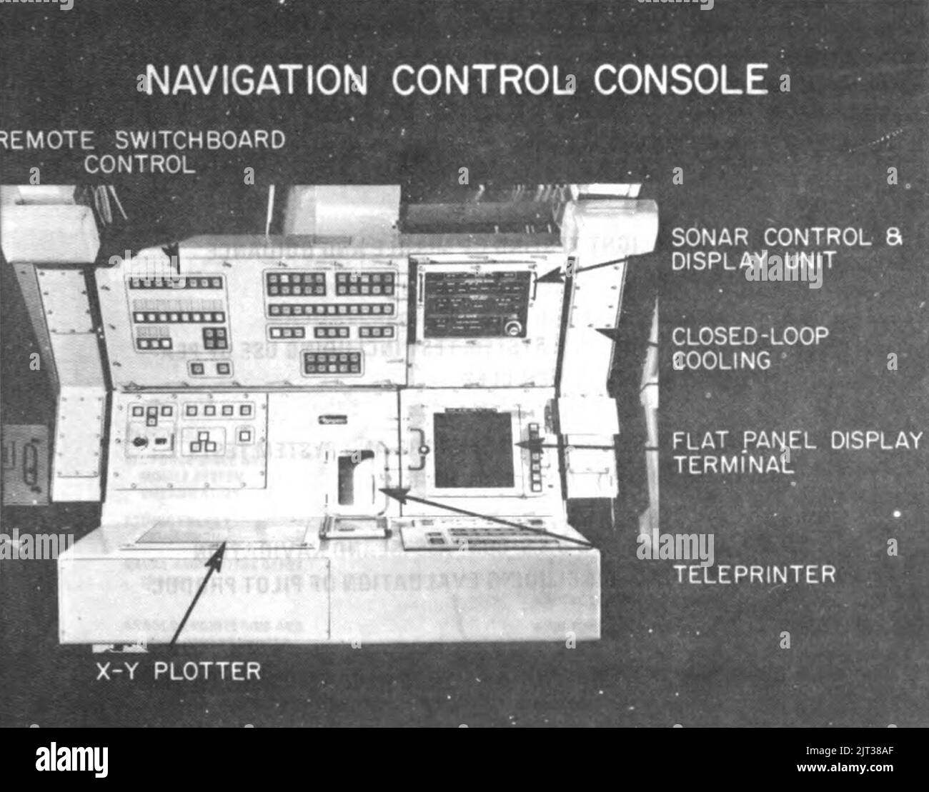 Trident navigation control console Stock Photo - Alamy