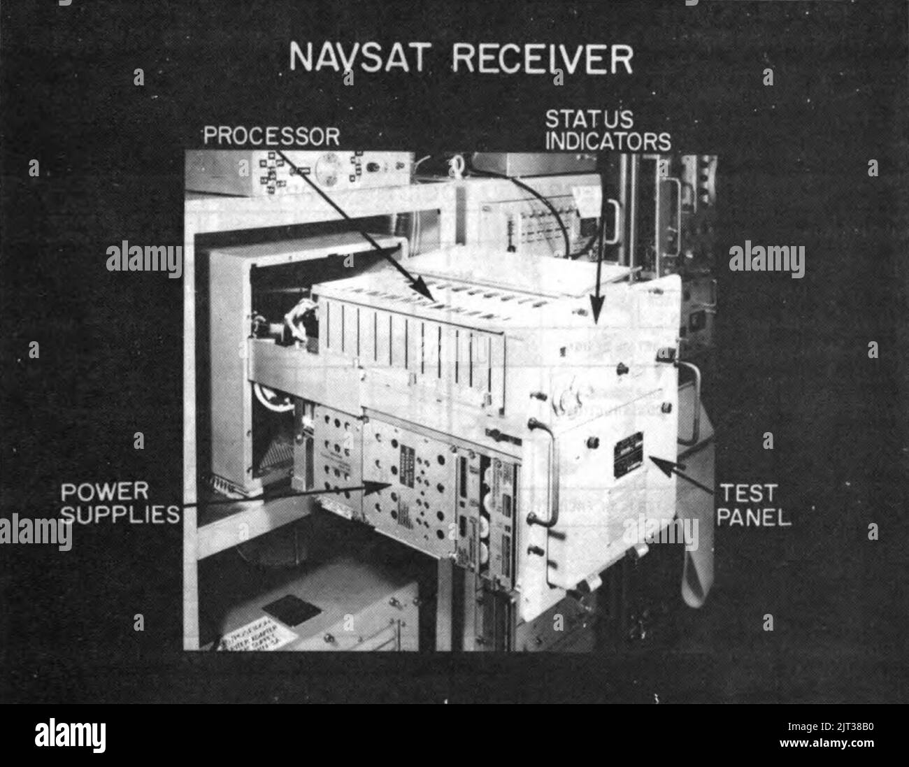 Trident NAVSAT receiver Stock Photo - Alamy