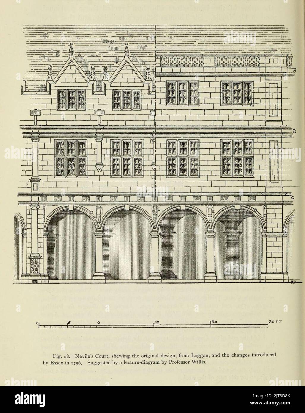 Trinity College Nevile's Court Willis 1886 Stock Photo - Alamy
