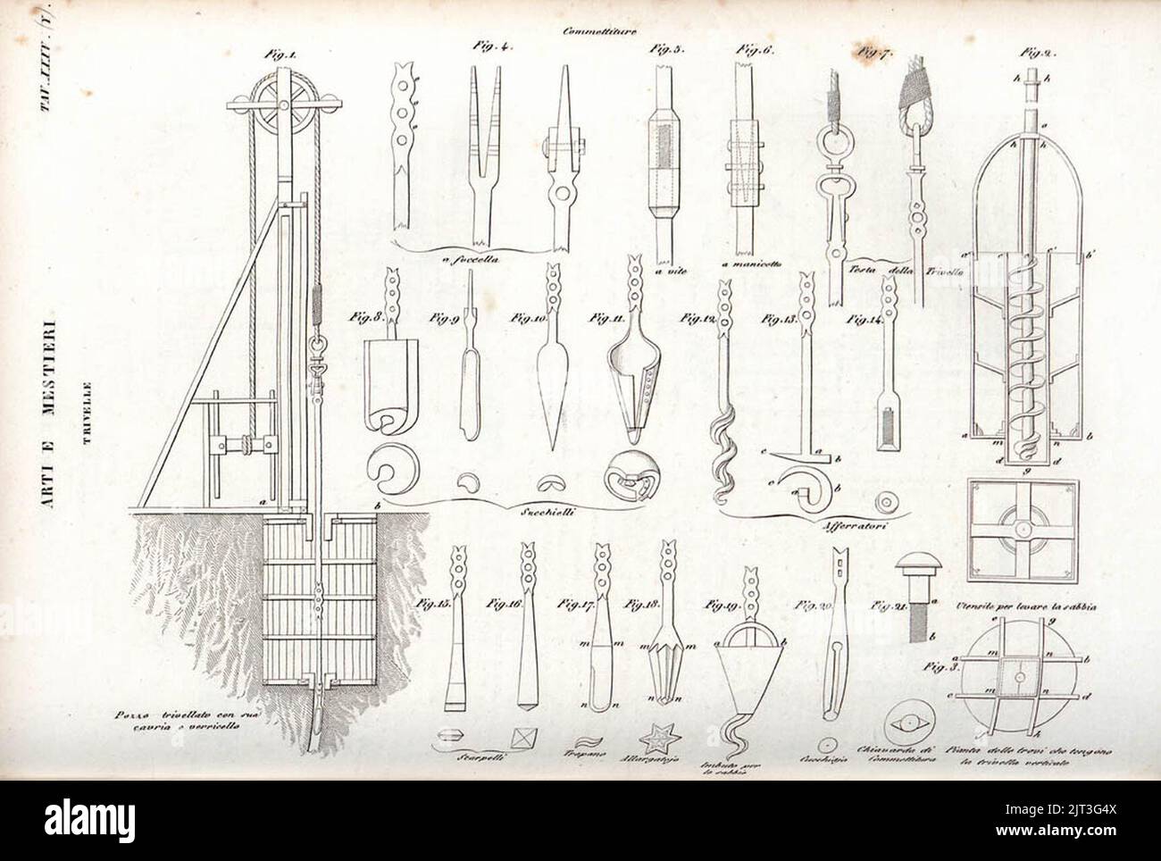 Trivelle hi-res stock photography and images - Alamy