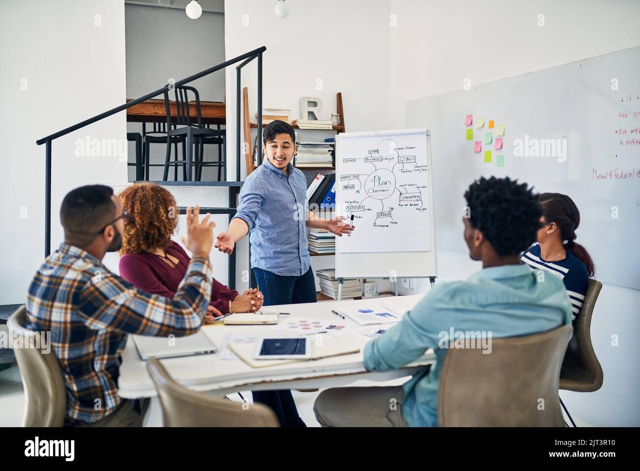 Any suggestions for our plan of action. a young designer giving a ...