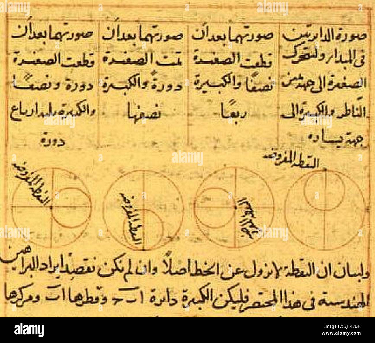 The tusi couple hi-res stock photography and images - Alamy