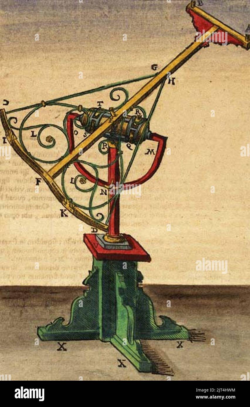 Tycho instrument bipartite arc 15 Stock Photo - Alamy