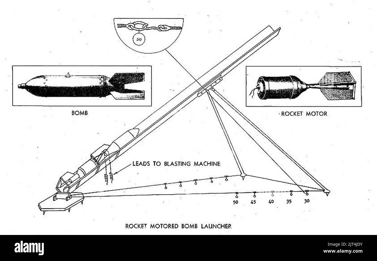 Type 10 Rocket Booster and Type 97 bomb Stock Photo - Alamy