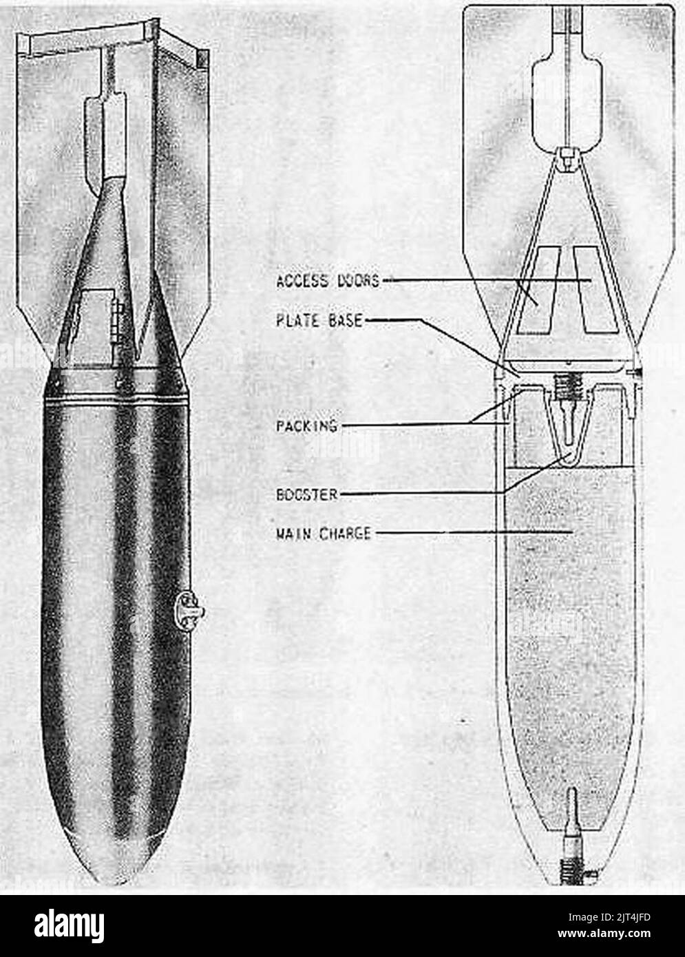 Type 99 No. 25 Ordinary Bomb Model 1 Stock Photo - Alamy