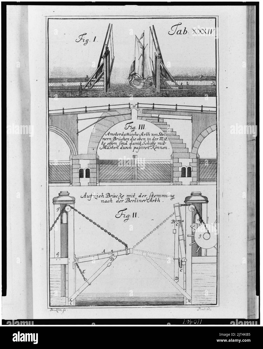 Types of drawbridges Stock Photo - Alamy