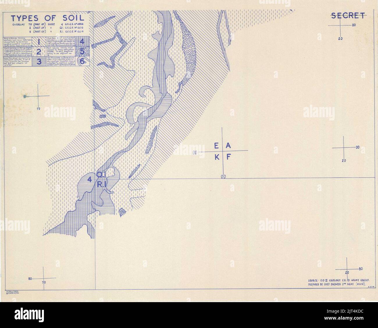 Types of Soil Overlay Sheet 4 Stock Photo - Alamy