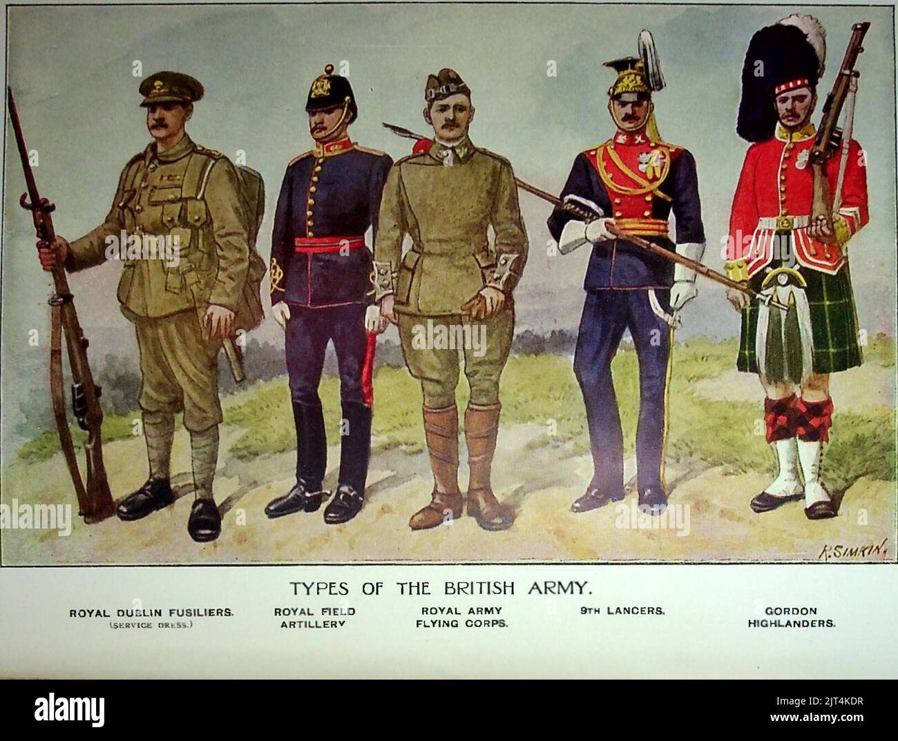 Types of the British Army Stock Photo - Alamy
