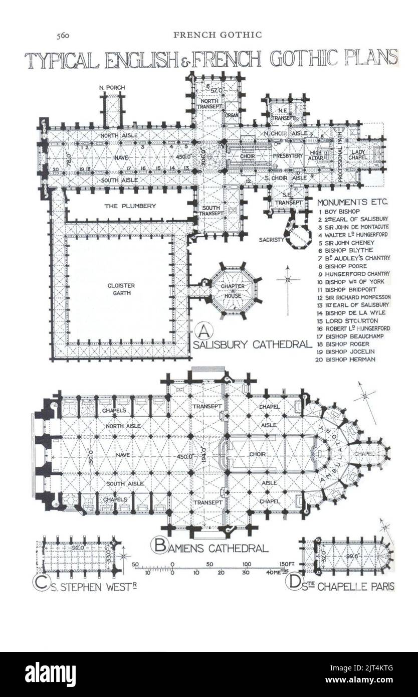 Typical gothic Cut Out Stock Images & Pictures - Alamy