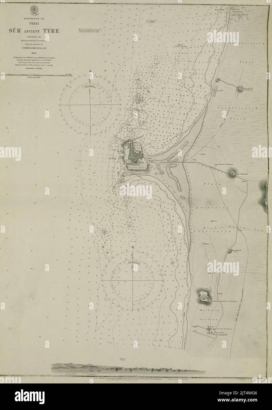 Tyre-Map-ArthurLukisMansell 1862 01 Stock Photo - Alamy