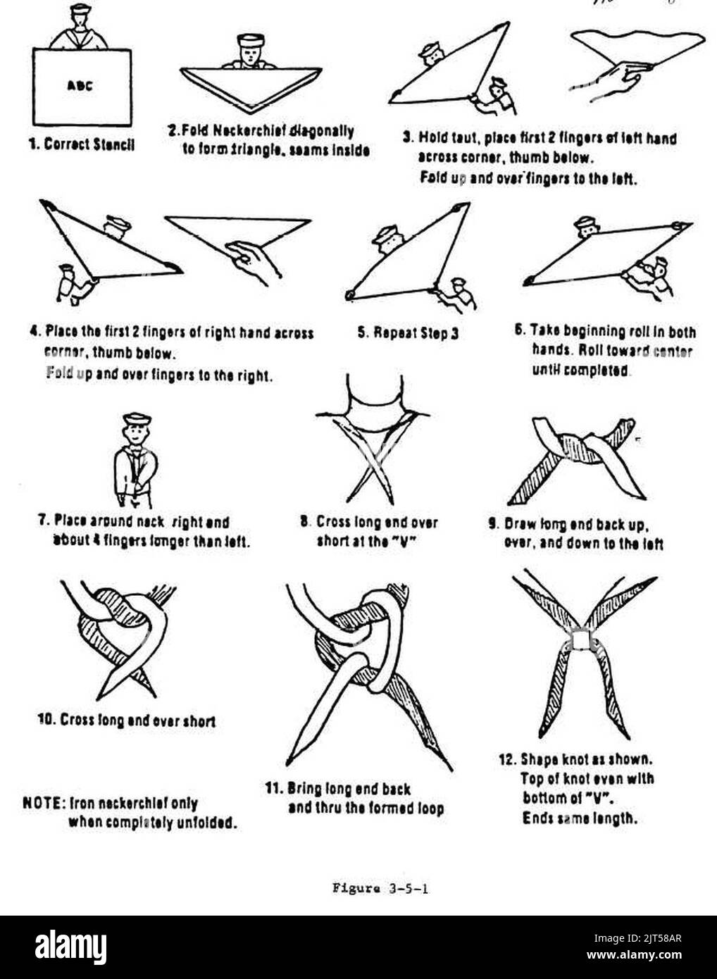 U.S. Navy neckerchief folding instructions Stock Photo - Alamy