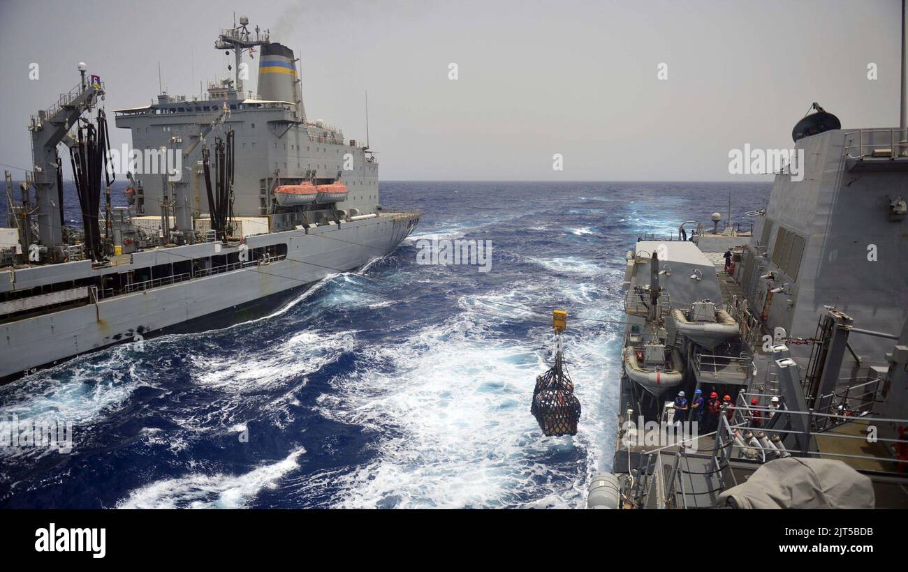 U.S. Sailors aboard the guided missile destroyer USS Nitze (DDG 94 ...